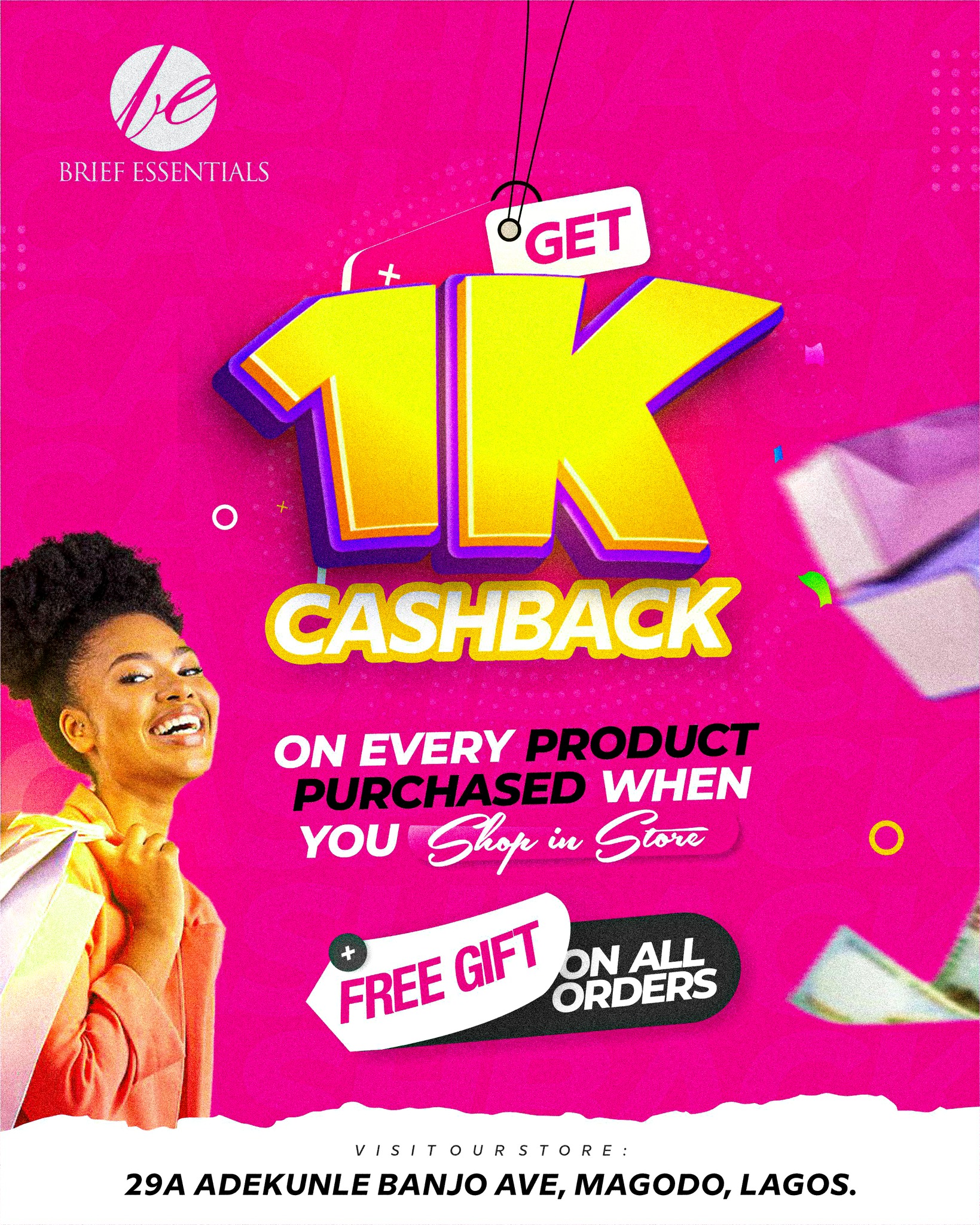 Overview of Breast Cancer, Risk Factors and Prevention - Bras ...